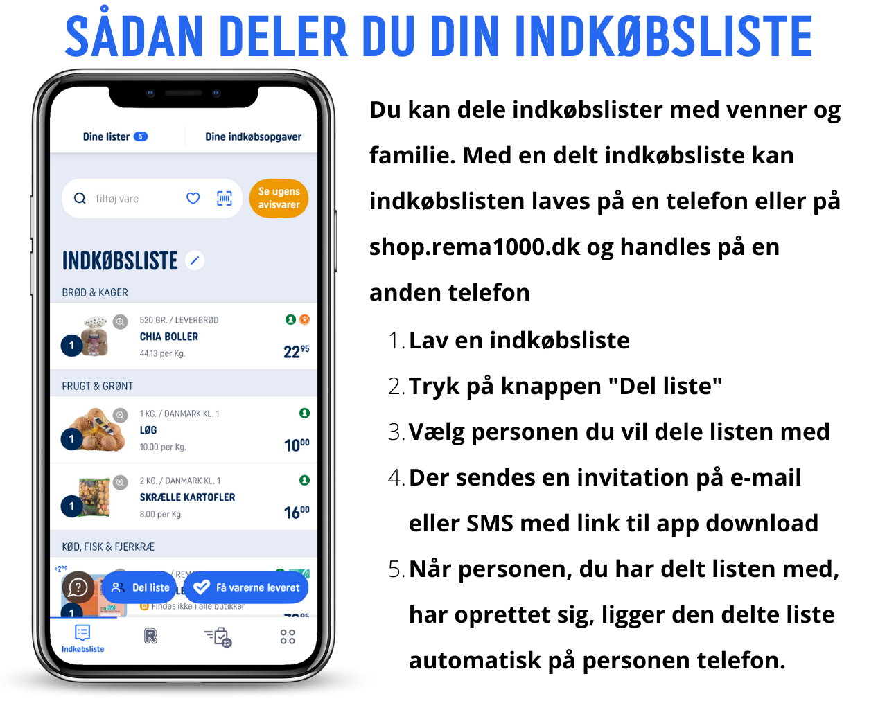 Hvordan deler jeg min indkøbsliste med andre? – Brug for hjælp